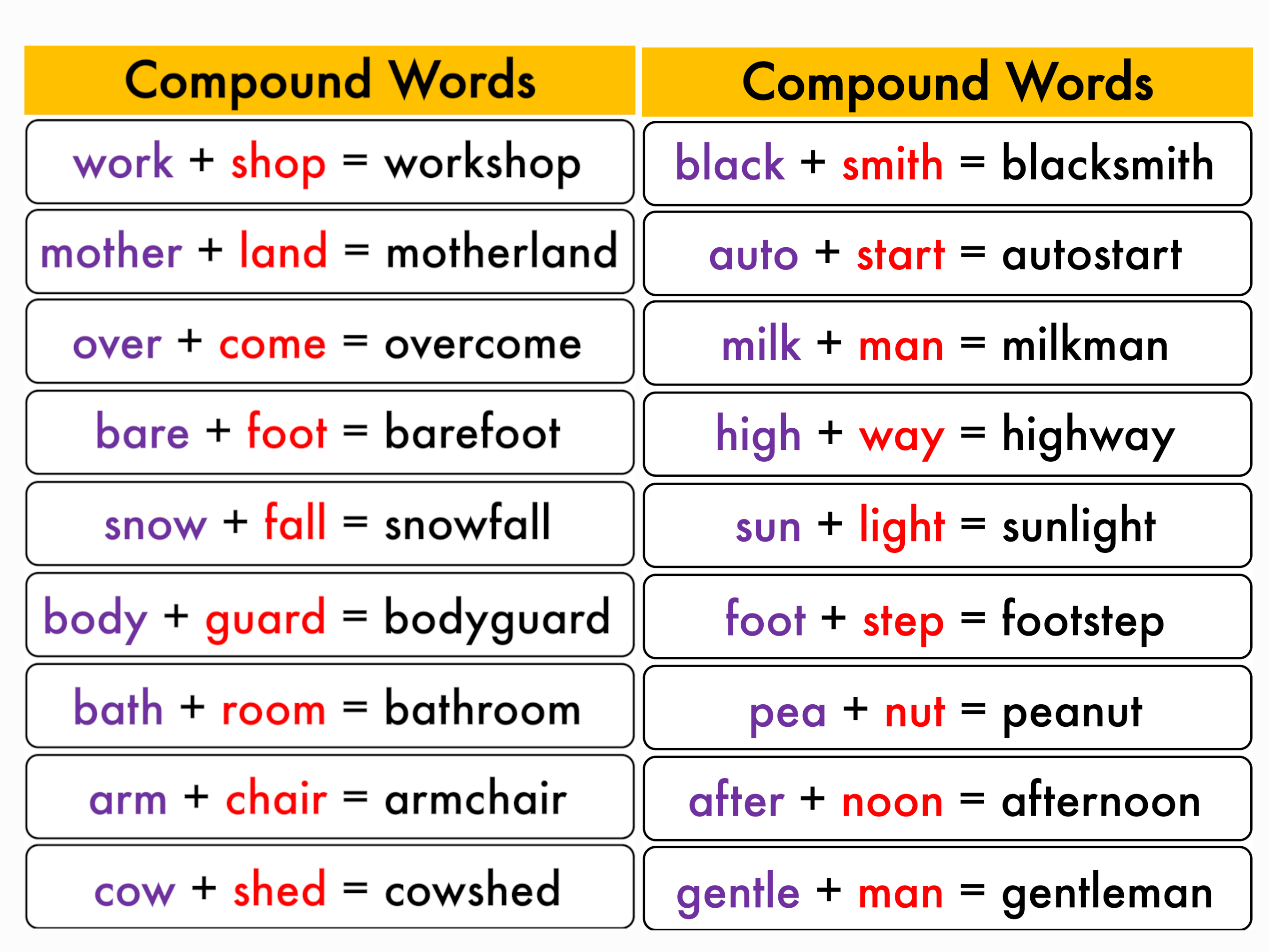Compound Words English Worksheet For Grade 2 3